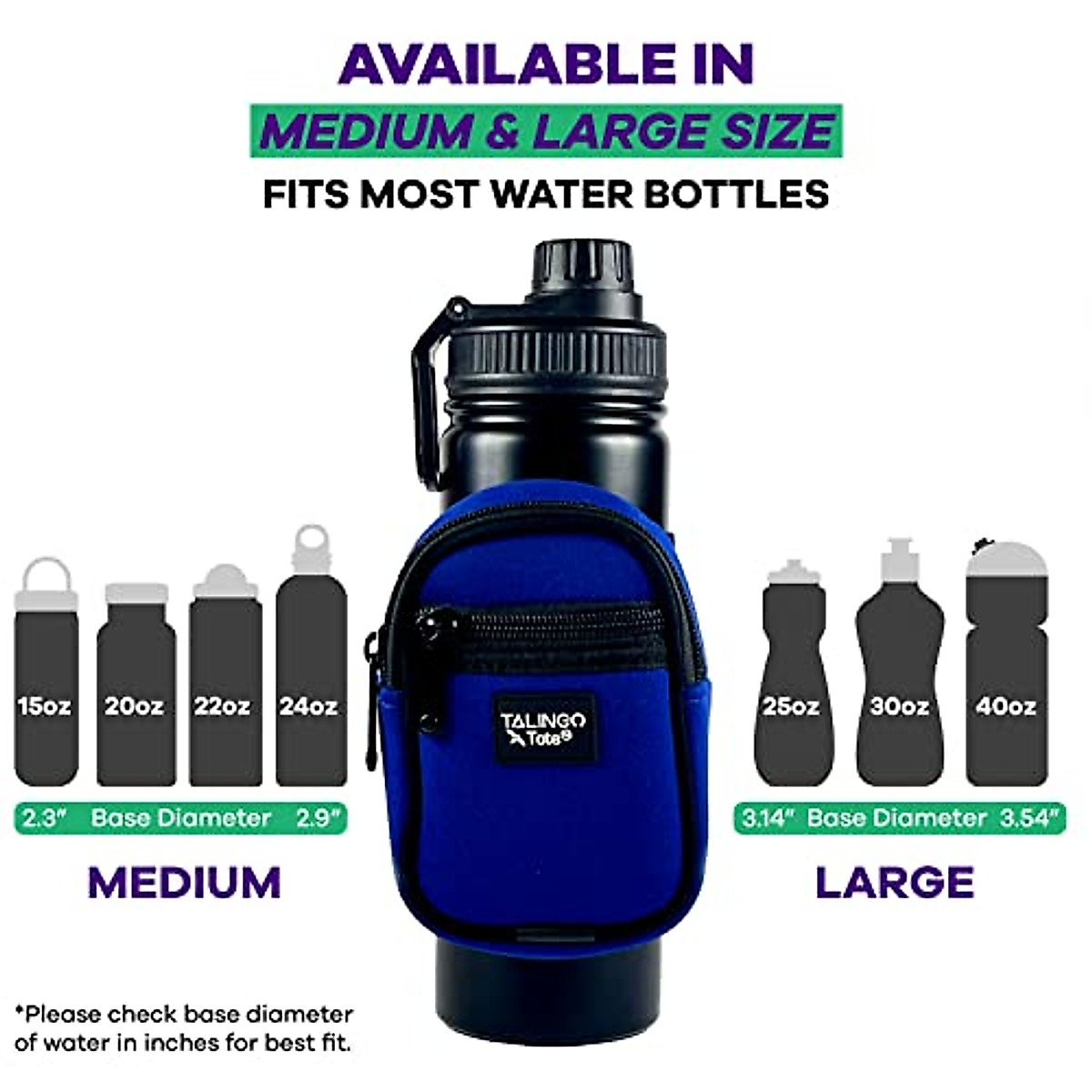 TALINGO TOTE – Gym Water Bottle Pouch with Phone Holder, Secure Zipper Pocket, Card Holder and Key Holder. Ideal Water Bottle Accessories for Gym - Water Bottle Phone Holder for Gym - Large Blue