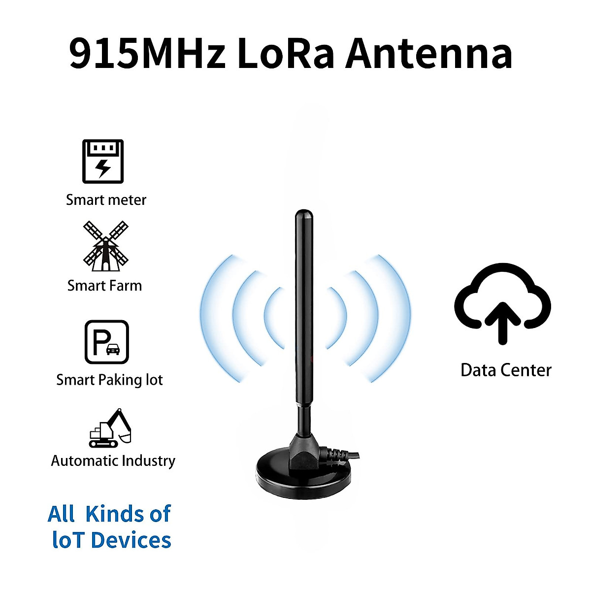 Waterproof 5.8dBi Magnet Base Mount 915MHz Lora Fiberglass Antenna with 10ft Cable for Helium Hotspot RAK RAK2 Nebra Bobcat 300 SenseCAP M1 SyncroB.it Hotspot Finestra HNT Miner，Eifagur