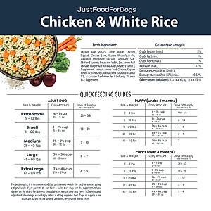 JustFoodForDogs Frozen Fresh Dog Food, Complete Meal or Dog Food Topper, Chicken & Rice Human Grade Dog Food Recipe, 18 oz (Pack of 7)