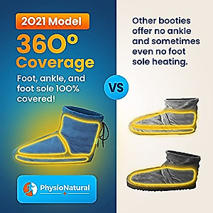 Microwaveable Booties and Feet Warmers - Deep-penetrating Heat for Relieving Foot Stiffness, Sore Muscles and Joints, Achilles tendinitis, Plantar Fasciitis - Slippers for Women & Men
