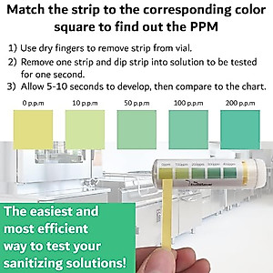 FryOilSaver Co, Restaurant Grade Quaternary Ammonium Sanitizer Strips, Precision QAC QR5, 0-500ppm Multi Quat Strips for Food Service, 1 x Vial of 100 Strips