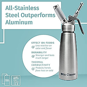 Whipped Cream Dispenser Stainless Steel - Professional Whipped Cream Maker - Gourmet Cream Whipper - Large 500ml / 1 Pint Capacity Canister - Includes 3 Culinary Decorating Nozzles