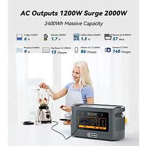 FF FLASHFISH Portable Power Station, 1008Wh/315000mAh LiFePO4 Battery Pack, UPS Solar Generator With 1200W (Peak 2000W) AC Outputs, 100W USB-C, Backup Power CPAP Battery For Camping Home Blackout