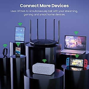 Tenda WiFi 6 Router for Home, AX1500 Dual Band Gigabit Router for Wireless Internet, Long Range Coverage with 5 * 6dBi High-Gain Antennas, 4 Gigabit Ports, Support WPA3, IPv6, Parental Control(RX2Pro)