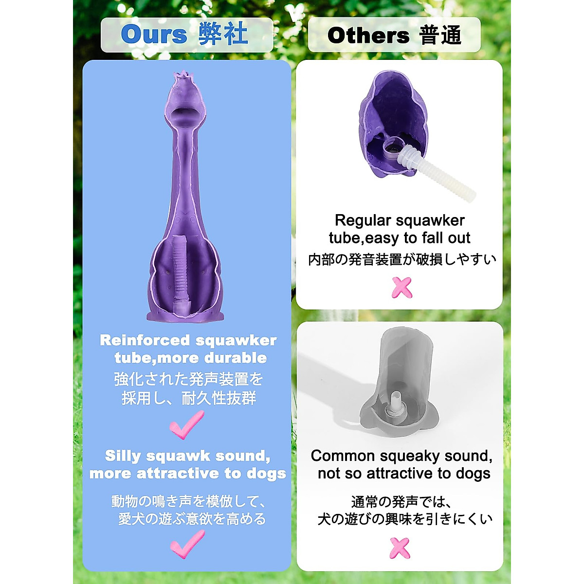 SCHITEC Squeaky Dog Toys, [2 Pack] Squawking Latex Toy with Interactive Squeaker, Squeak Rubber Duck Chicken for Medium Small Dogs