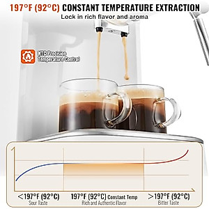 VEVOR Espresso Coffee Machine, 15Bar Semi-Automatic Espresso Maker with Milk Frother Steam Wand, Professional Cappuccino Latte Machine with High-Power Boiler & Removable Water Tank, NTC Control System