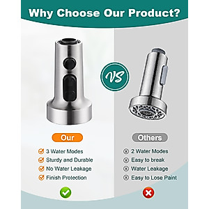 Pull Down Faucet Head Replacement: 3-Function Kitchen Faucet Sprayer Head Replacement with 9 Adapters - Brushed Nickel Sink Faucet Head Compatible with Moen, Delta, American Standard Faucets