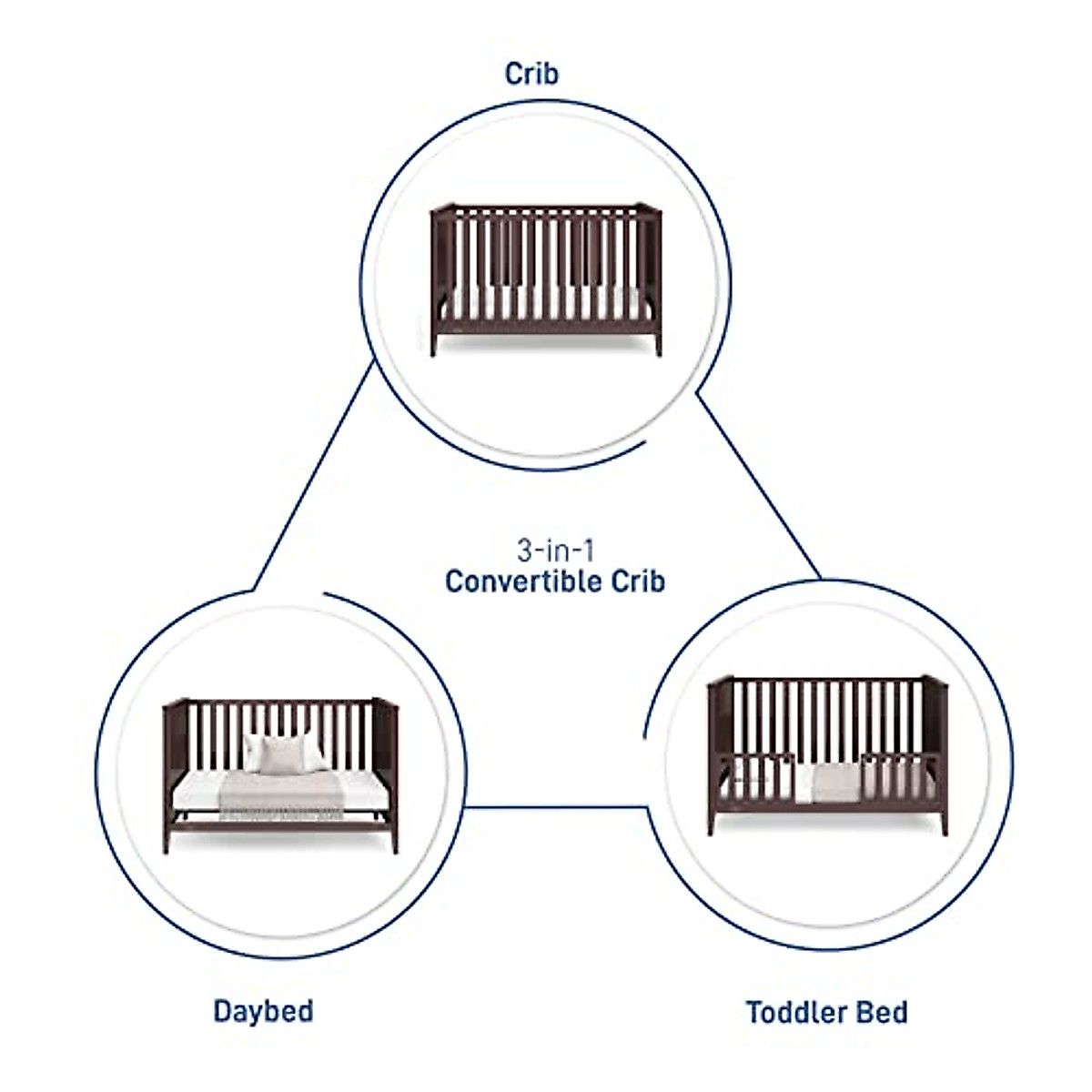 Graco Melbourne 3-in-1 Convertible Crib (Espresso) – Converts from Baby Crib to Toddler Bed and Daybed, Fits Standard Full-Size Crib Mattress, Adjustable Mattress Support Base