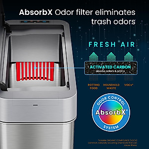 iTouchless 4 Gallon Bathroom Trash Can with Lid and Odor Filter, Lid Opens Left, 15 Liter Stainless Steel Slim Automatic Small Waste Basket Dustbin for Bedroom Home Office Living Room Garage