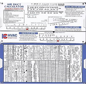 Air Duct Sizing Calculator