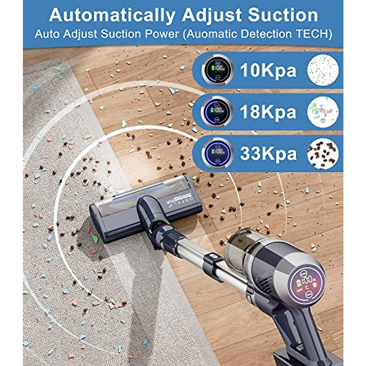ORFELD Cordless Vacuum Cleaner, 33Kpa Stick Vacuum, Smart LED Touch Screen Cordless Vacuum, Max 60mins Runtime, 6 in 1 Lightweight Handheld Quiet Vacuum Cordless for Pet Hair, Carpet & Hardwood Floor