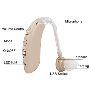 vinmax Hearing A𝐢d, Rechargeable Digital Hearing A𝐦pl𝐢f𝐢ër with Noise Cancelling, Volume Control Functions