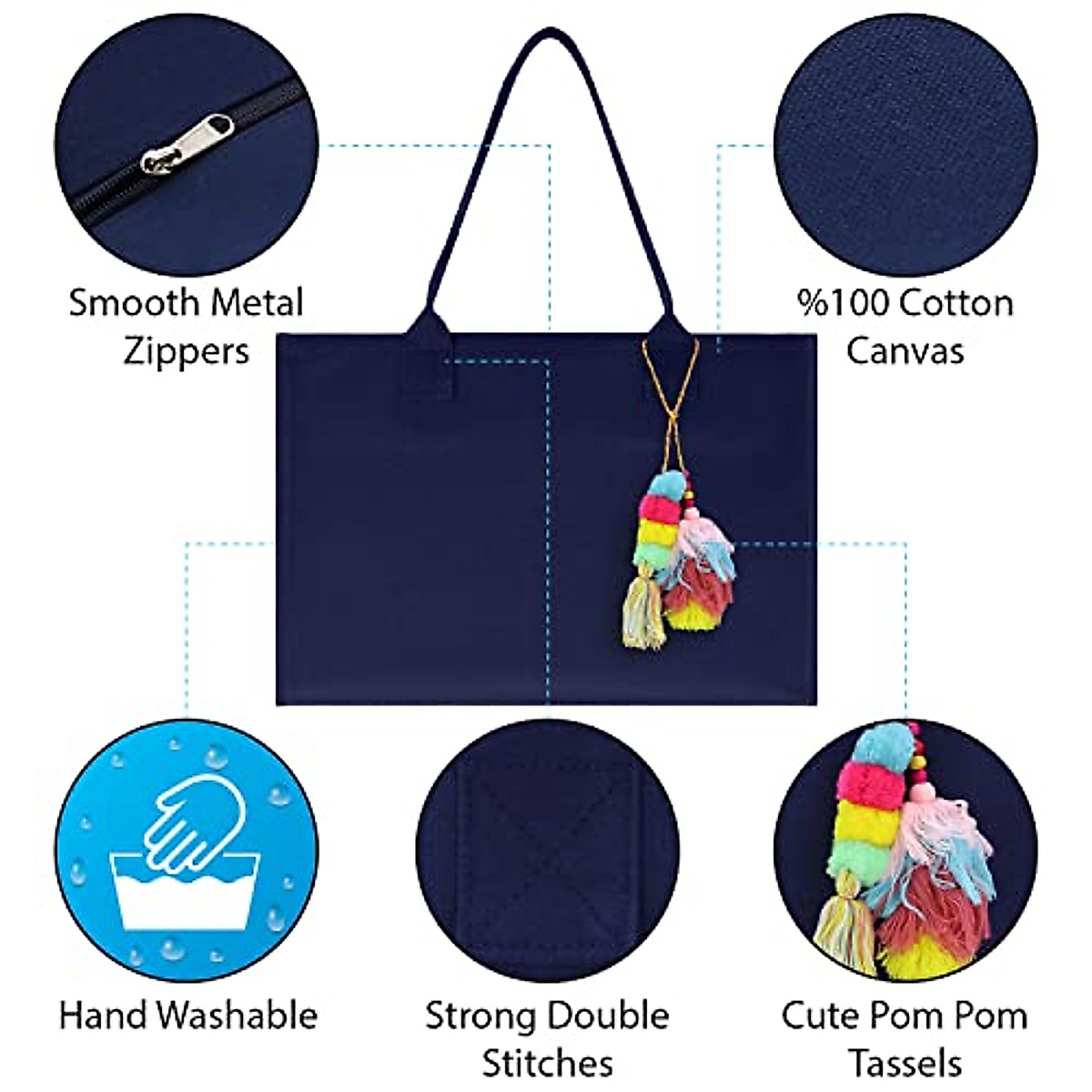 VANESSA ROSELLA Personalized Gift 100% Cotton Canvas Chic Tote Bag - Top Zipper Closure Option - With PomPom and Embroidery Customize Option (Navy)