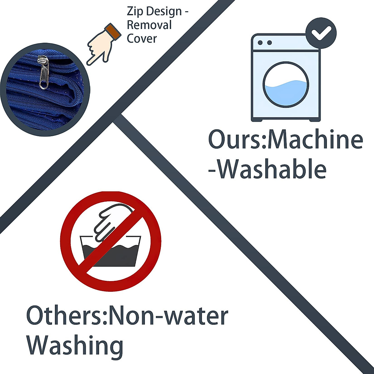 NobleRealm® 𝗫𝗟 𝗟𝗮𝗿𝗴𝗲𝗿 (68” x23.3” Inches) & 𝗧𝗵𝗶𝗰𝗸𝗲𝗻 0.42” | 𝑺𝒂𝒈𝒈𝒊𝒏𝒈 𝑪𝒐𝒖𝒄𝒉 𝑪𝒖𝒔𝒉𝒊𝒐𝒏 𝑺𝒖𝒑𝒑𝒐𝒓𝒕 𝑩𝒐𝒂𝒓𝒅 | Heavy Duty Frame & Machine-Washable & Non-Slip