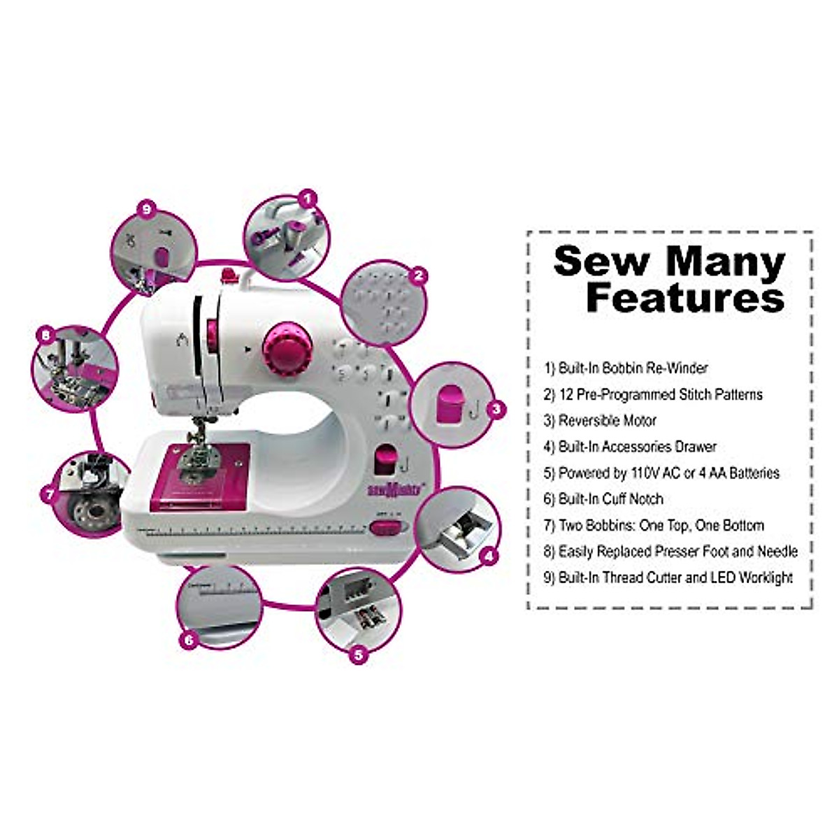 Sew Mighty Mini Sewing Machine – Portable, Battery & AC Powered, 12 Programmed Stitch Patterns, Dual Speed – Sews Forward & Reverse, AC Power or Battery Operated – Includes Foot Pedal