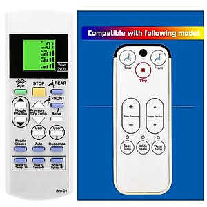 XIVUE Replacement Remote Control for Brondell Bidet Toilet Seat Swash S900 (Also Work with S1400 S1200 S1000 S300 CL825) with Mounting Bracket, White, B620240102B03(Bro-01_zhijia)