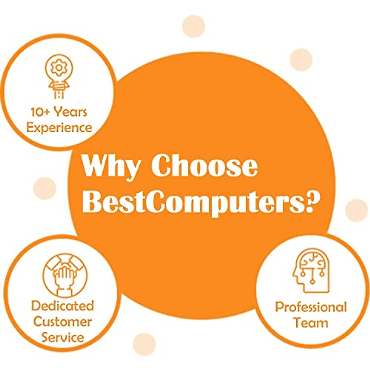 Dell Precision 7720 Business Laptop, 17.3" FHD (1920x1080), Intel Xeon, 16GB Ram, 512GB SSD, nVidia Quadro P3000, Webcam, Windows 10 Pro (Renewed)