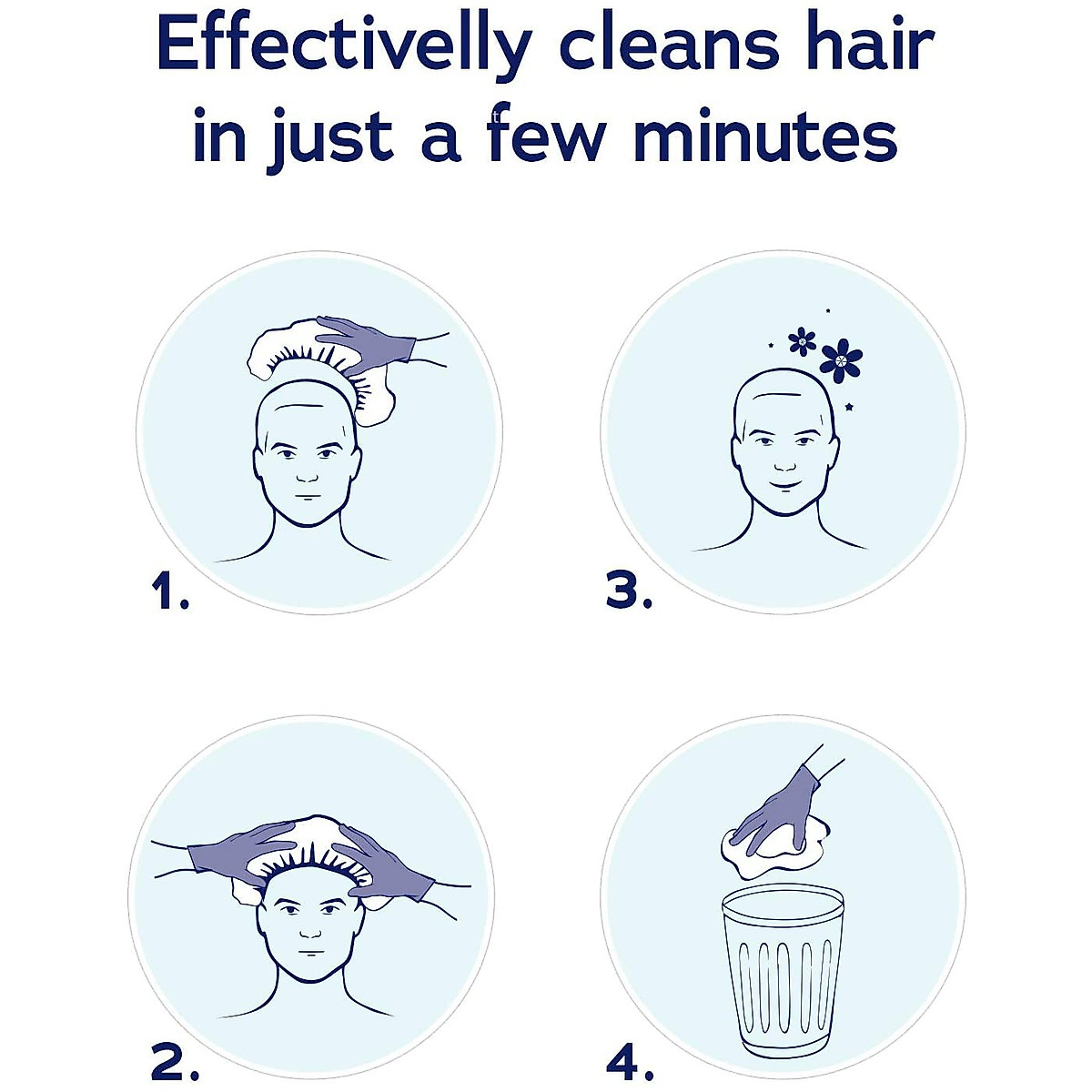 MedVance No Rinse Shampoo Cap | Rinse Free Shower Cap that Shampoos & Conditions | PH Balanced & Hypoallergenic Waterless Hair Wash | 3 Packs