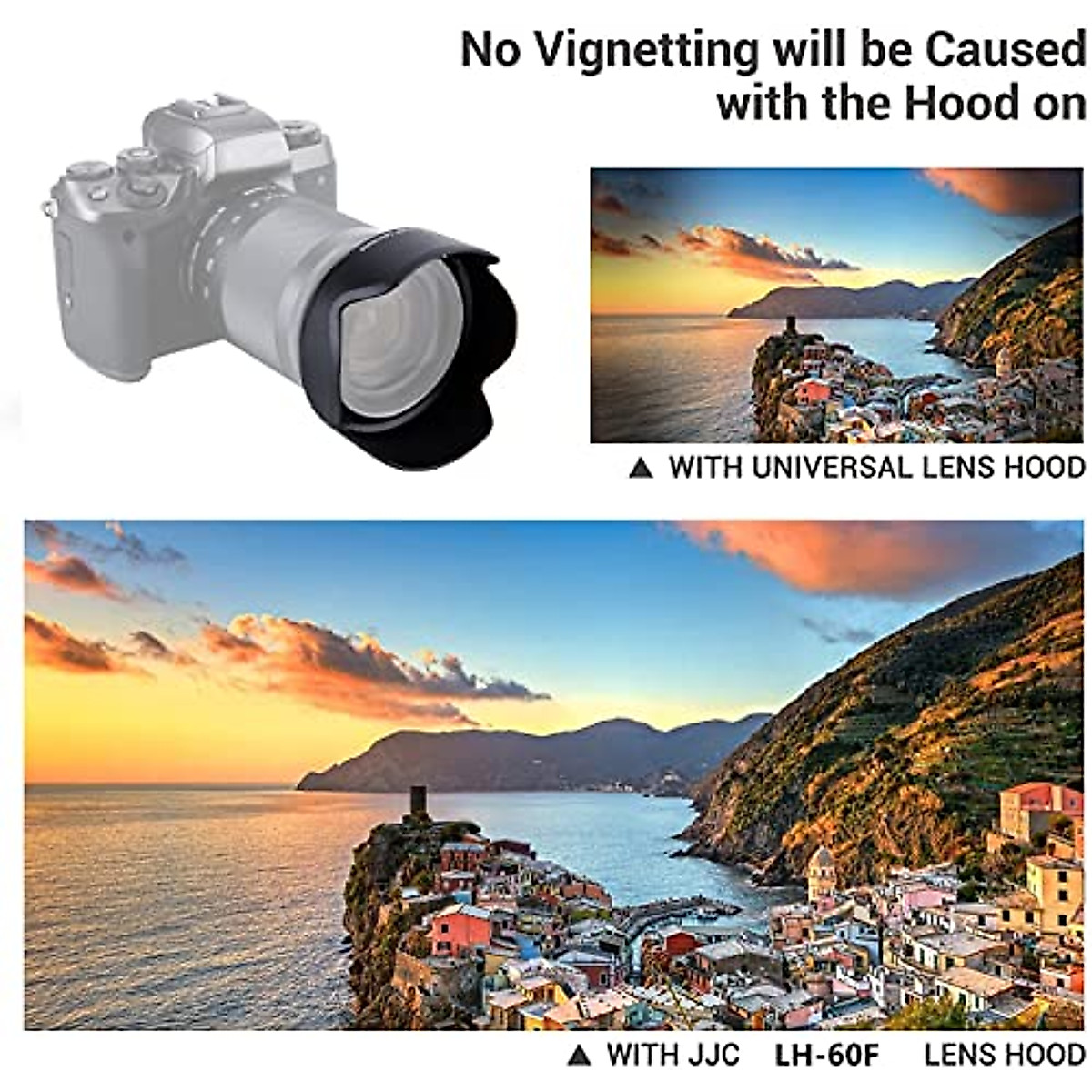 JJC EW-60F Reversible Lens Hood for Canon RF-S 18-150mm F3.5-6.3 is STM Lens on EOS R7 R10 & for Canon EF-M 18-150mm F3.5-6.3 is STM on EOS M50 M6 Mark II M M2 M3 M5 M200 M100 M10 Mirrorless Camera