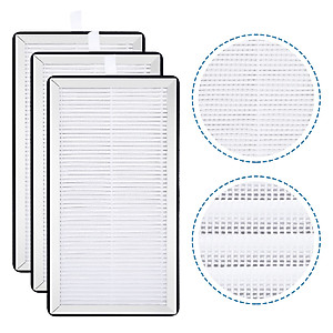 15 Replacement Filters Compatible with Air Puri-fier 15 Series, H13 True HEPA and Activated Carbon Filters, 3 in 1 Pre-Filters, 2 Pack, By KeeTidy
