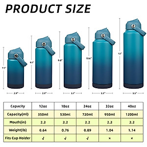 BJPKPK Water Bottle with Straw Lid, 24oz Vacuum Insulated Water Bottles, Metal Stainless Steel Water Bottle for Sports, Travel, BPA Free Leak Proof Thermos, Cups, Flasks, Tumblers,Vast