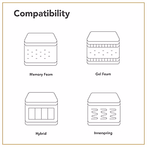 Adjustable Comfort Upholstered Adjustable Bed Base with Massage, Wireless Remote, Three Leg Heights, and USB Ports-Ergonomic, Full, Black