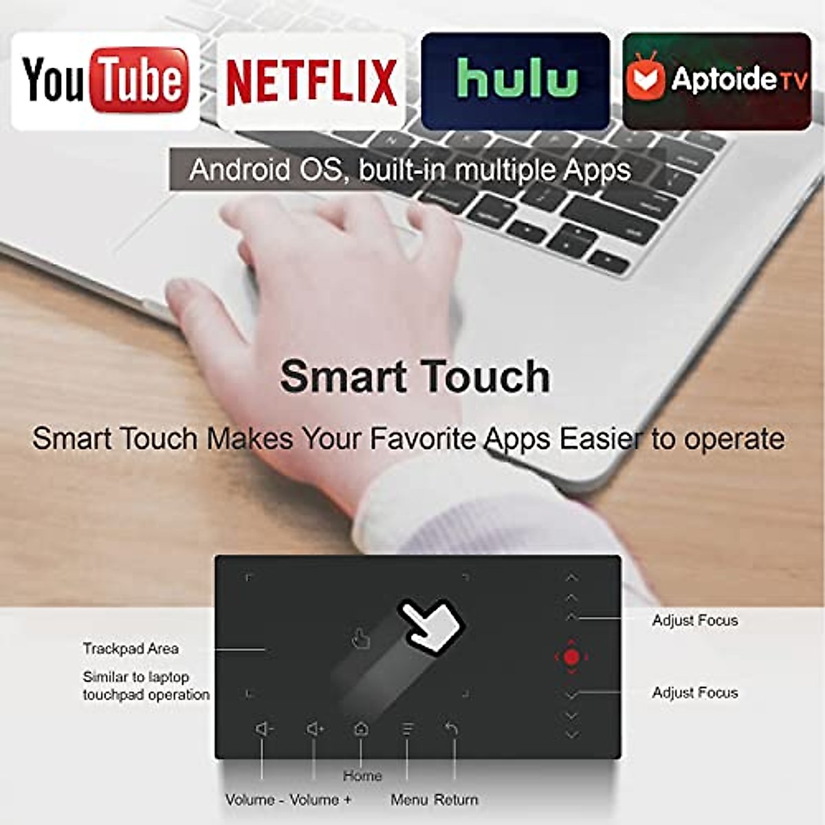 Lenovo Mini Projector M1 Portable Pico Smart DLP Projector with WiFi and Bluetooth,Built in 7000mAh Battery & Speaker and Android OS,Movie & Video Outdoor Projectors for iPhone and Android Phones