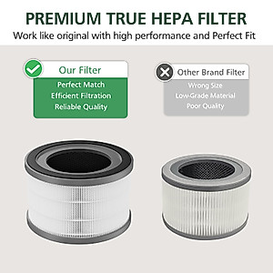 2 Pack Vista 200 Replacement Filter Compatible with LEVOIT Vista 200 Air Purifier, 3-in-1 H13 True HEPA Filter Replacement, Fit Part No.Vista 200-RF