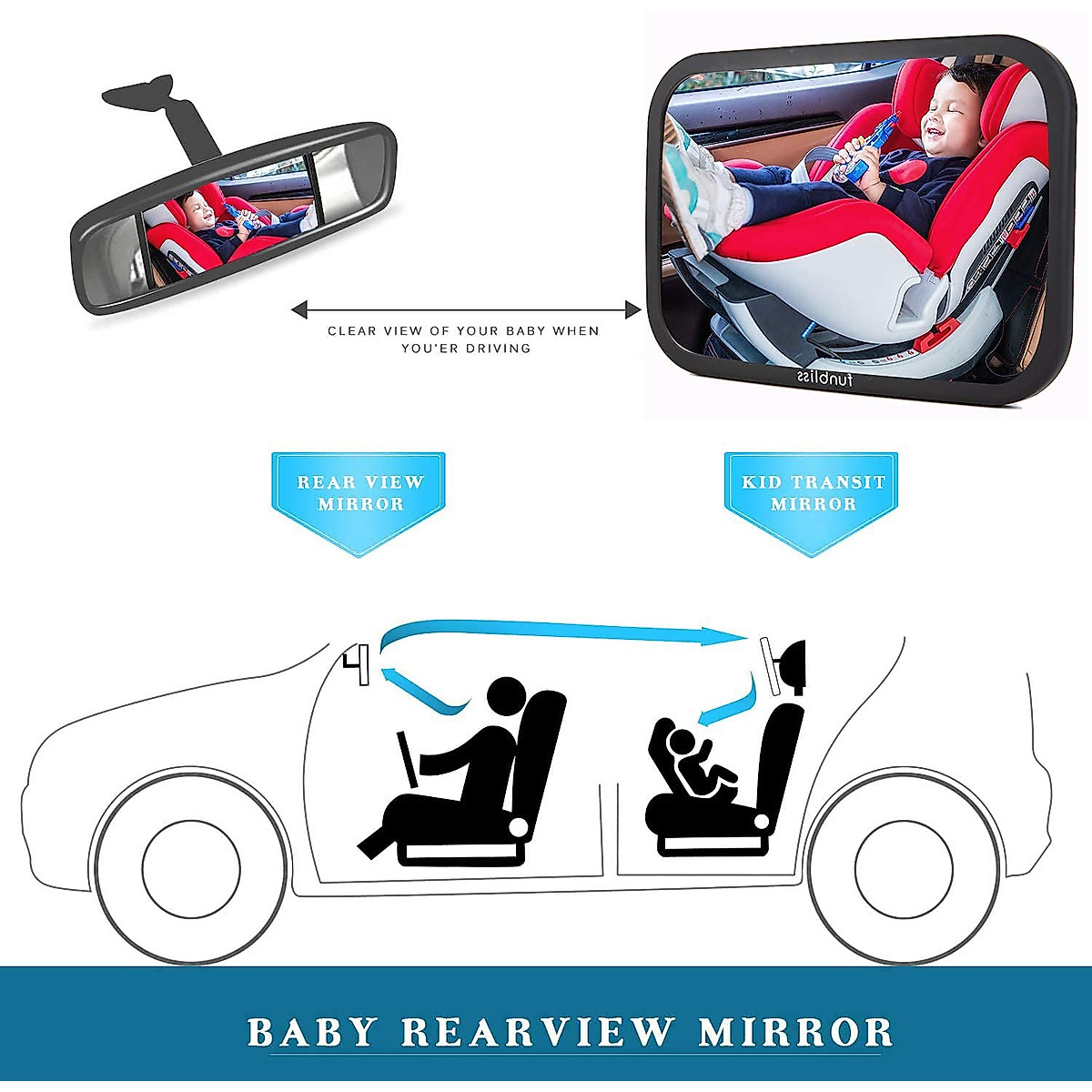 Baby Car Mirror Most Stable Backseat Mirror with Premium Matte Finish-Super Clear PMMA Material Mirror-Safe, Secure and Shatterproof,Black