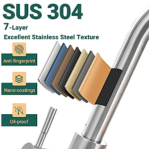 APPASO Kitchen Faucet with Soap Dispenser, Brushed Nickel Kitchen Faucet with Pull Down Sprayer (3 Modes), 304 Stainless Steel High Arc 360 Degree Swivel Single Handle Faucet for Kitchen Sink