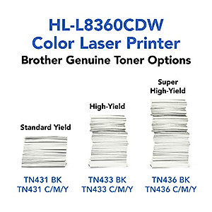 Brother Business Color Laser Printer, HL-L8360CDW, Wireless Networking, Automatic Duplex Printing, Mobile Printing, Cloud printing, Amazon Dash Replenishment Ready,White