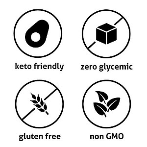 Wholesome Yum Besti Natural Brown Sugar Substitute - Brown Monk Fruit Sweetener Blend With Allulose (No Erythritol) - Keto, Non GMO, Zero Carb, Zero Calorie, Sugar Free, No Aftertaste (1 lb)