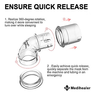 2 Packs Replacement Elbow/Swivel Compatible with DreamWear and DreamWisp,Tubing Quick-Release Elbow & Prevent Air Leakage,Great-Value Supplies by Medihealer