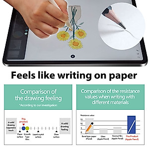 BERSEM Paperfeel Screen Protector [Paperfeel Pro] Compatible with iPad Air 4 10.9 Inch 2020 / iPad Pro 11 inch(2021/2020/2018) - Black