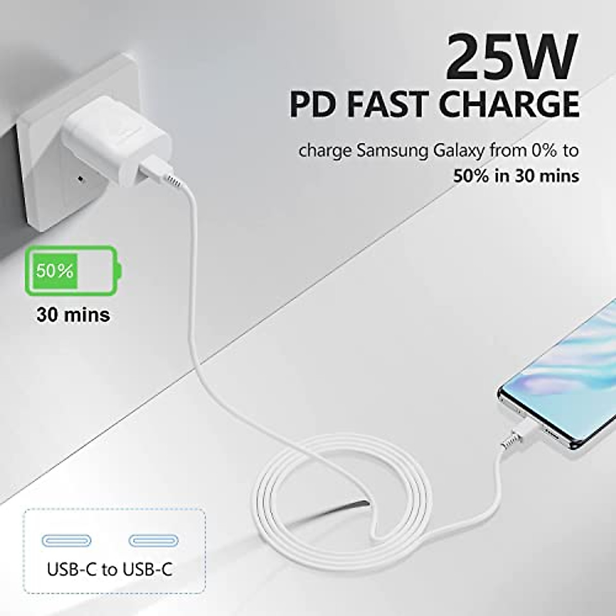 Super Fast Charger,Samsung 25W Type C Fast Charger with 5FT USB C to C Charger Cable for Samsung Galaxy S23 Ultra/ S23/ S23 Plus/ S22/ S22 Ultra/S22 Plus /S21/A14/Note 10 20 Ultra