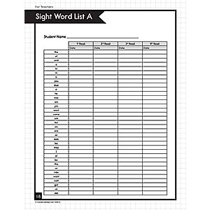 Carson Dellosa Train Your Brain: Fluency Level 1 Classroom Kit