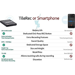 TileRec - Slimmest Voice Activated Recorder with 145 Hours Recording Capacity, MP3 Records, 24 Hours Battery Time, Metal Case – by Atto Digital