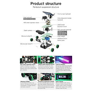 Rosmaster X3 Artificial Intelligence Ubuntu22.04 Jetson Orin Nx 8GB Project Learning Smart Robot Electronic Kit Based on Jetson Orin NX(NOT Include)
