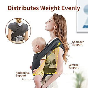Newborn Carrier, MOMTORY Baby Carrier(7-25lbs), Cozy Baby Wrap Carrier, with Hook&Loop for Easily Adjustable, Soft Fabric, Deep Grey