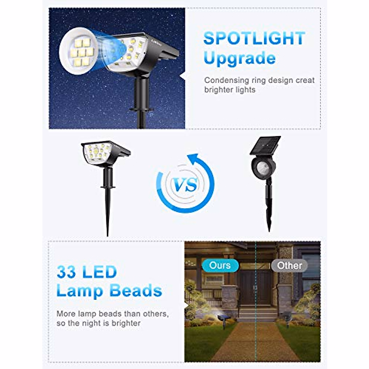 Solar Spotlights Outdoor [10 Pack/3 Lighting Modes], LiBlins Solar Light Outdoor IP67 Waterproof, Wireless Solar Landscape Spotlights, Wall & Ground Mounted for Yard Patio Pool Walkway Tree Decoration
