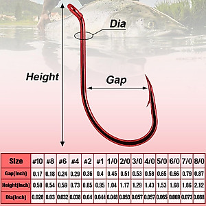 Octopus-Hook-Fishing-Beak-Circle-Hooks-Freshwater-Red-Black-100-50 Pack (1-Red, 7/0 50-Pack)