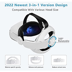 Saqico Head Strap for Oculus Quest 2, 3-in-1 Adjustable Halo Headband, Replacement for Elite Strap, Enhanced Comfort and Gaming Immersion VR Accessories Compatible with Oculus/Meta Quest 2