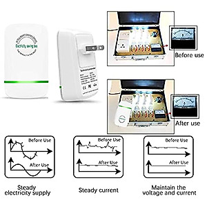 Pro Power Saver Electricity Saving Box, Miracle Watt Energy Saving Device, Device Electric Smart Us Plug 90v-250v 30kw for Household Office Market (2Pcs)