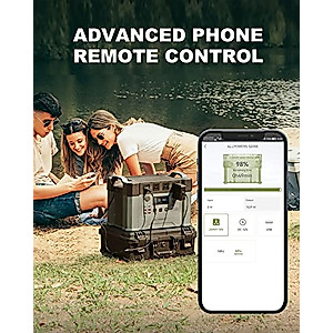 [Upgraded Version] ALLPOWERS S2000 Portable Power Station 2000W (Peak 4000W) MPPT Solar Generator 1500Wh Backup Battery with 4 AC Outlets for Outdoor Camping RV Emergency Off-Grid