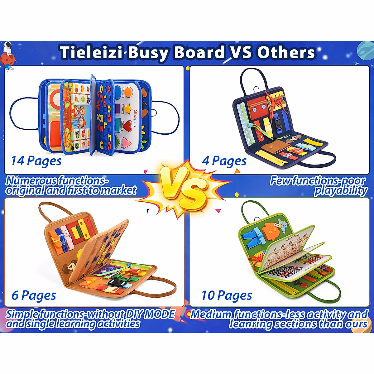 14 Pages Busy Board for Toddlers 2-4,Montessori Travel Toy for Plane/Car,Educational Sensory Toy for Toddlers 1-3,Preschool Activities Board for Developing Fine Motor Skills,Gift for Boys/Girls