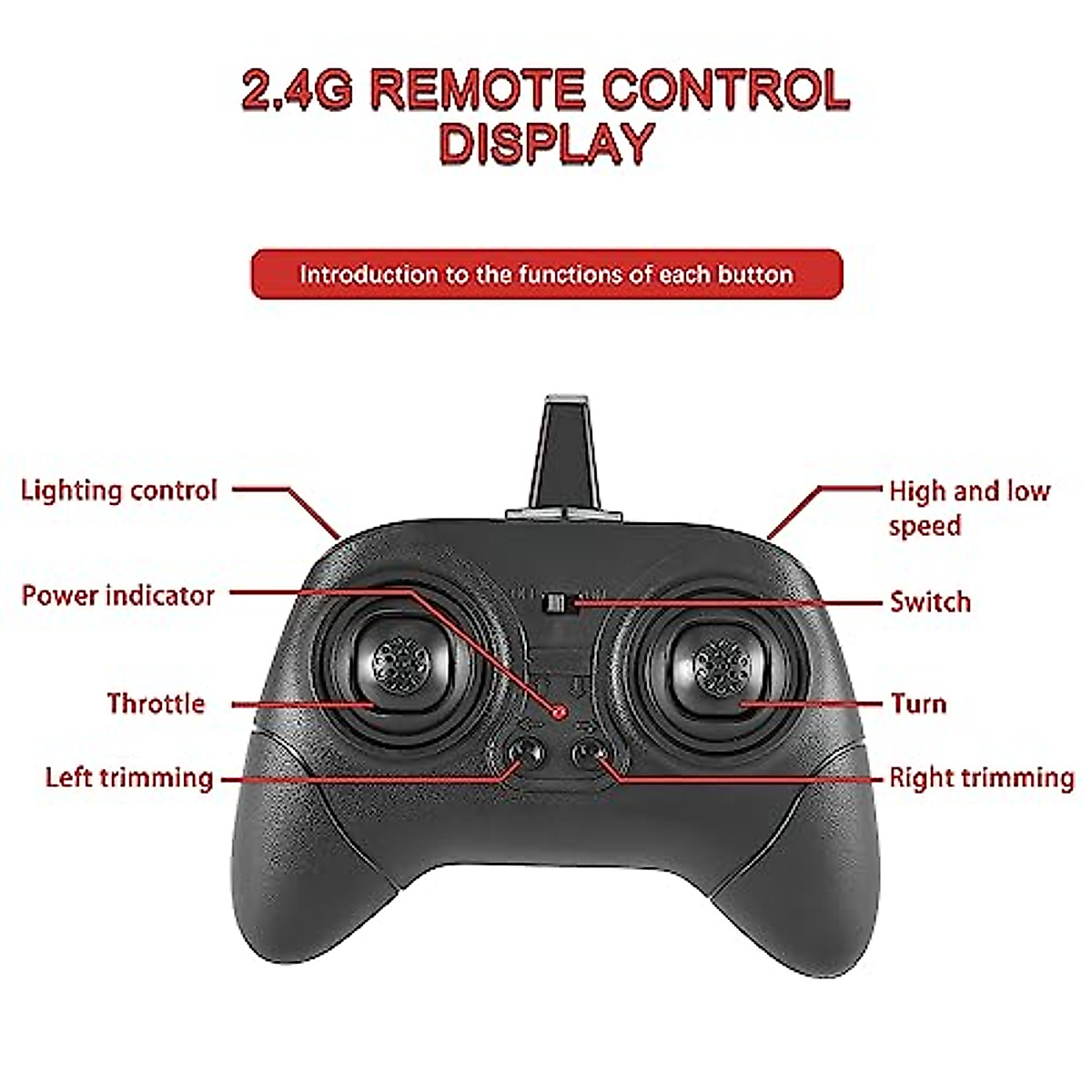 Mostop RC Plane 2.4Ghz Remote Control Airplane Flying Bird Dragon Plane with 2 Batteries & 6-Axis Gyro Stabilizer, RTF Easy to Fly RC Glider for Beginners Adults Kids Boys…