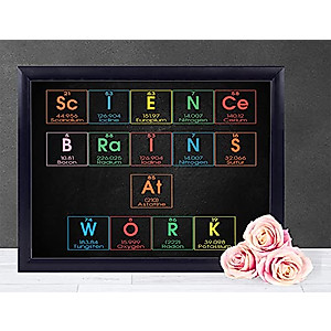 Science Brains At Work Periodic Table of Elements Print, 14"x11" Unframed Funny Science Poster, Chemistry Art Ideal for Science Lab, Teen Bedroom, Dorm Room, School Classroom or Home Decor