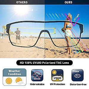 Bevi Polarized Sports Sunglasses TR90 Unbreakable Frame for Men Women Running Cycling Baseball 2518C2