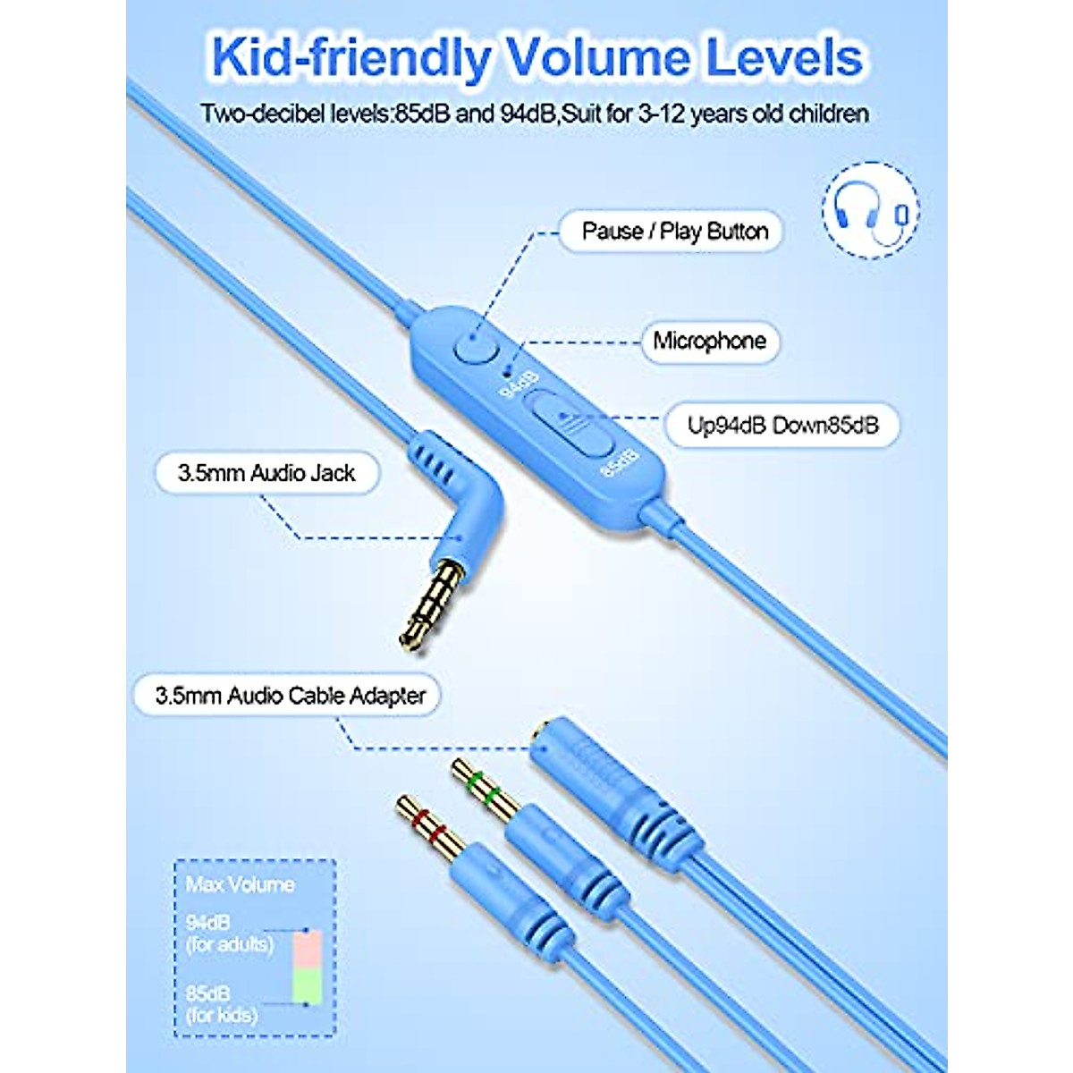 New bee Kids Headphones for School with Microphone HD Stereo Safe Volume Limited 85dB/94dB Foldable Lightweight On-Ear Headphone for Boys/PC/Mac/Android/Kindle/Tablet/Pad (Blue)