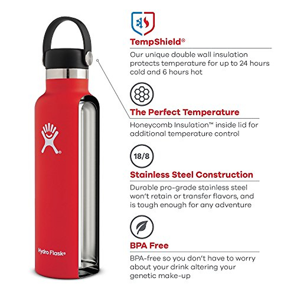 Hydro Flask Standard Mouth Bottle with Sport Cap